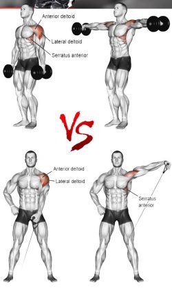 TUTORIAL SHOULDER EXERCISES | GUIDE