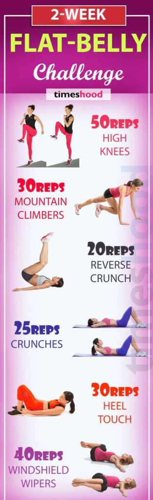 2 Week Slim Gut Challenge