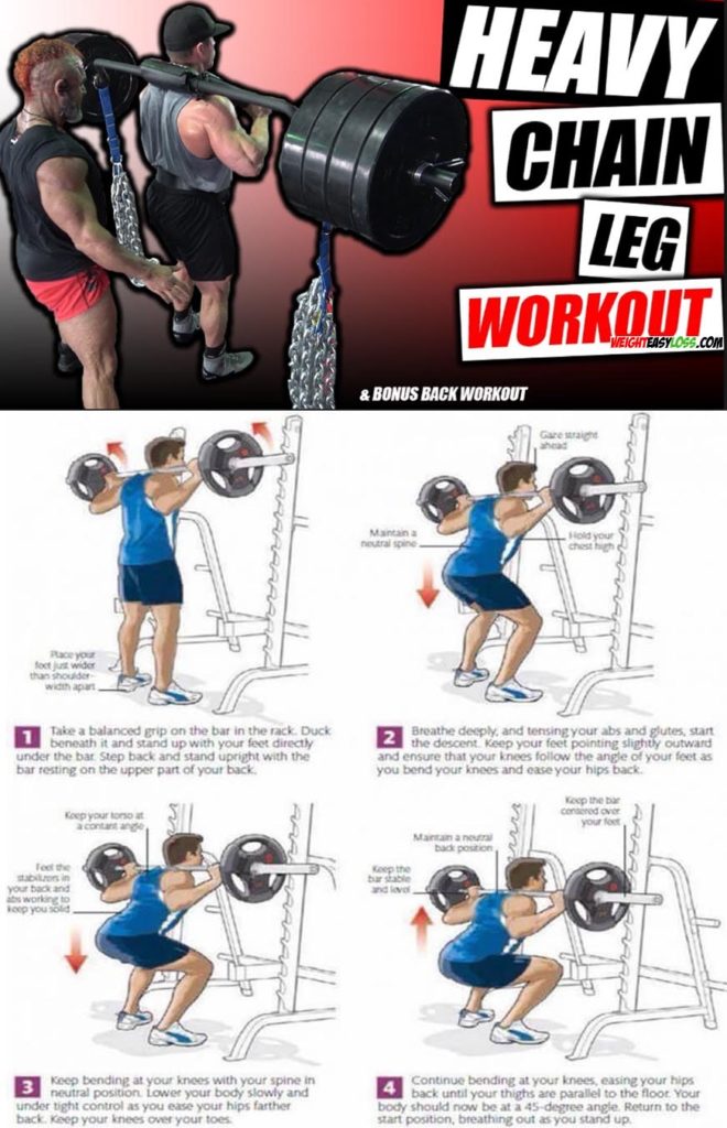 CREATING UPPER BACK TIGHTNESS WHEN SQUATTING