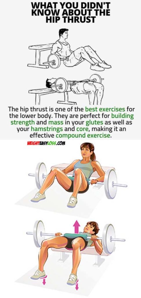 HIP THRUST TUTORIAL