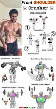 Shoulder Workout Tips | Video