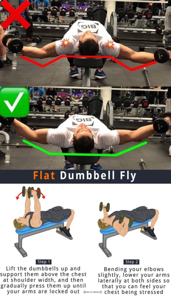 Chest Flys Variation