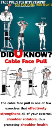The Cable Face-Pull