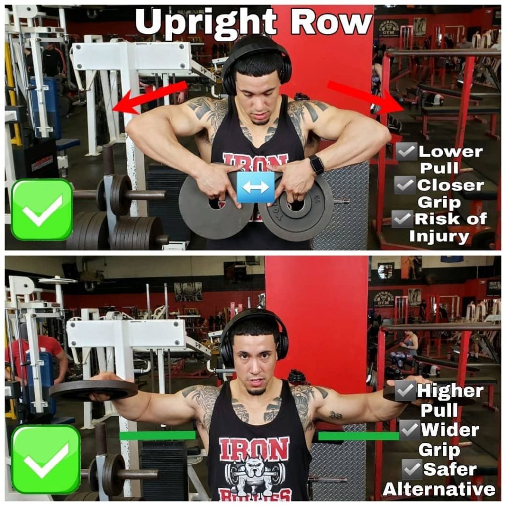 How to Right Lateral Raises | Picture & Guide