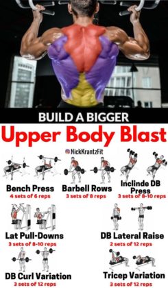 BUILD A BIGGER UPPER BODY