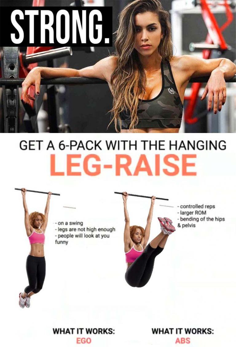 Best abs exercises for girls + Program