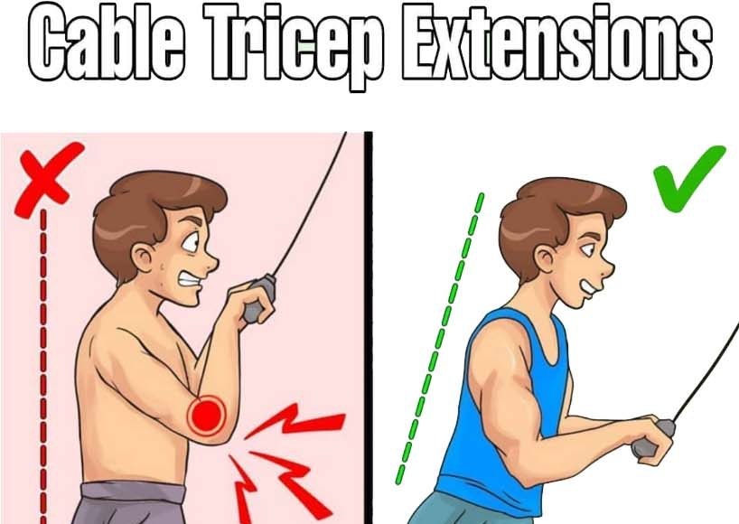How to Outer Triceps Training, Step-by-Step | Tutorial Guide