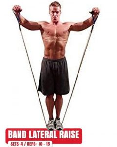 Top 5 Resistance Band Shoulder Exercises: Routine, Tips, Benefits