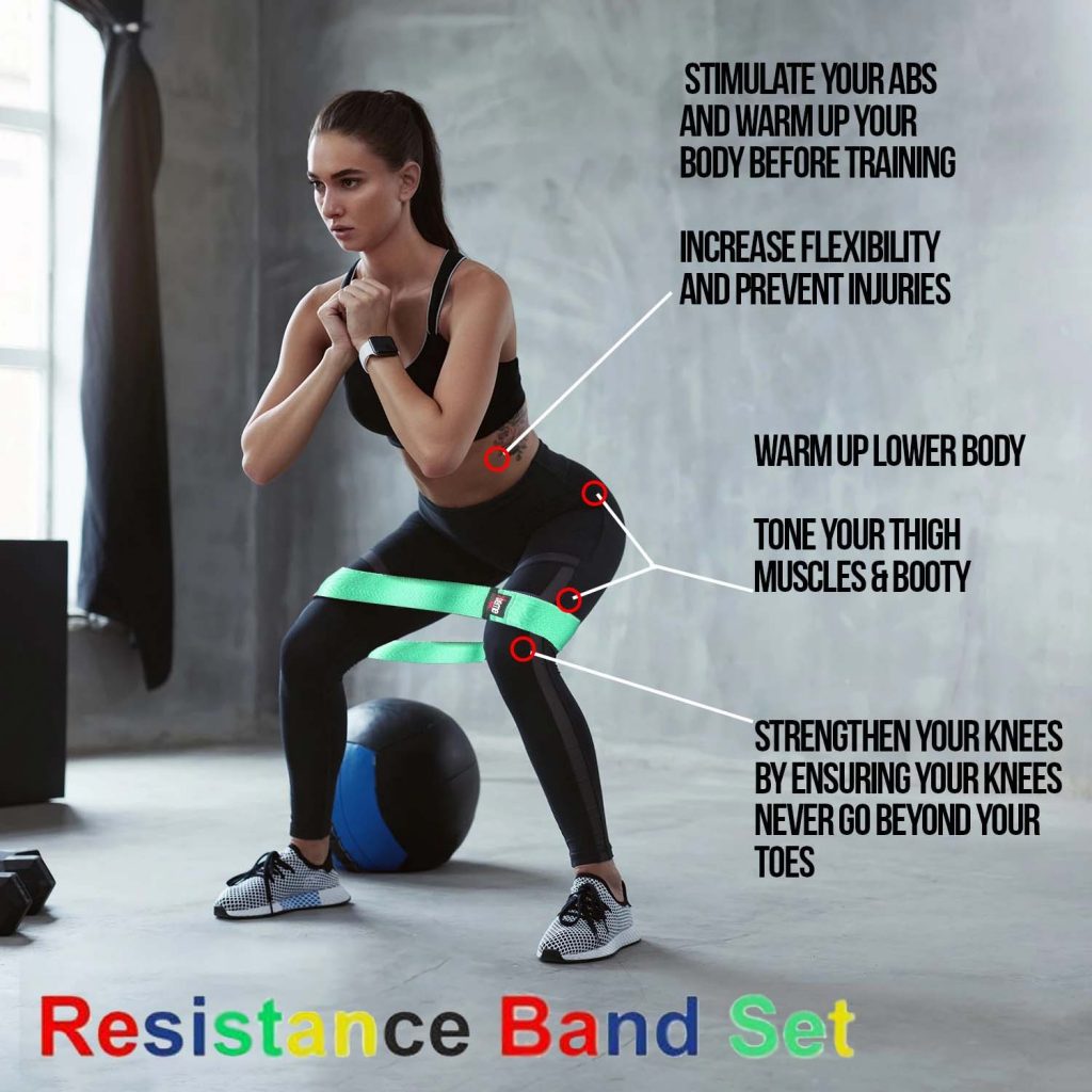 5 Best Strength Band Workout for a Whole Body , Tips, Benefits