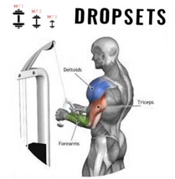 Drop Sets Workout, How to Do: Benefits, Technique Execution