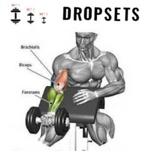 Drop Sets Workout, How to Do: Benefits, Technique Execution