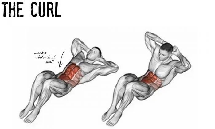 How to Get Perfect Six Pack Abs, Tips & Benefits Workout