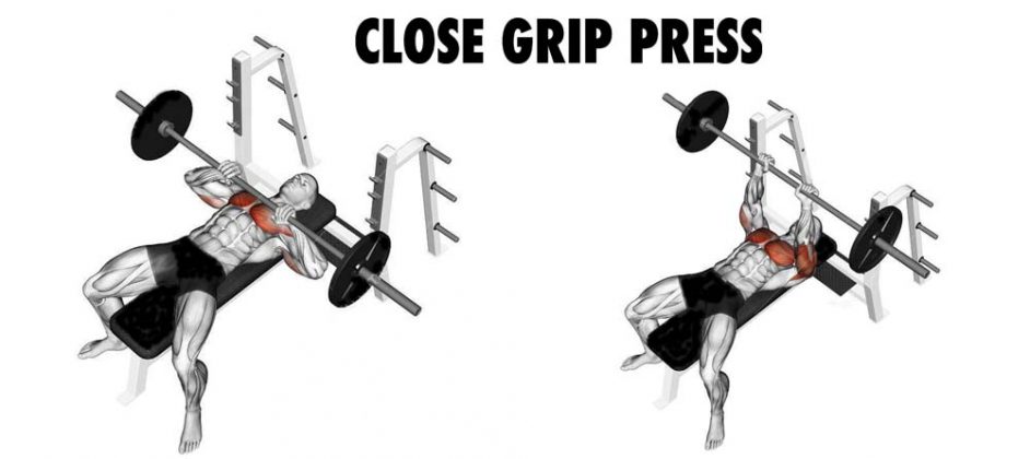 How to Outer Triceps Training, Step-by-Step | Tutorial Guide