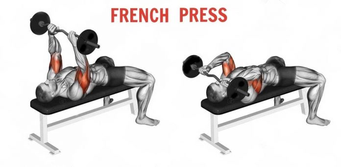 How to Outer Triceps Training, Step-by-Step | Tutorial Guide