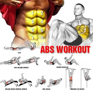 How to Do ABS with 6 Best Ab Workout, Tips | Video & Tutorial