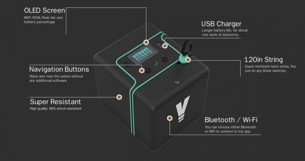 How to Do Workout with Vitruve, Benefits | WeightEasyLoss.com